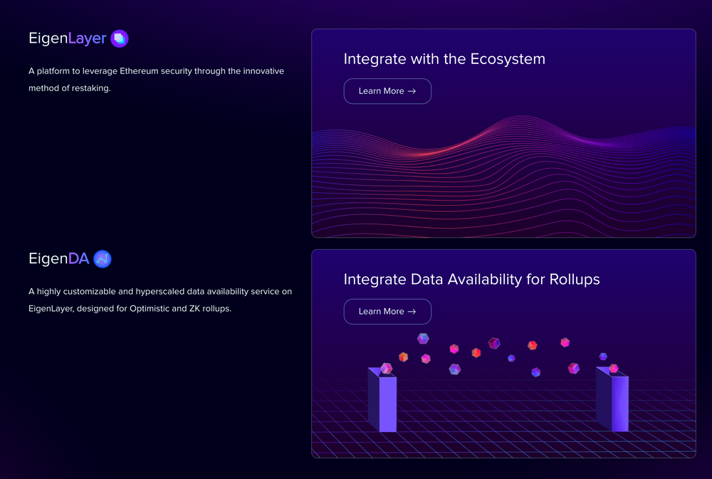 Eigen Layer: The Restaking Collective